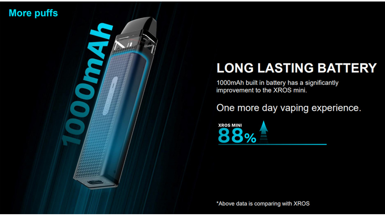 Vaporesso XROS Mini 16w 1000mAh Pod Kit (Baroque Version)