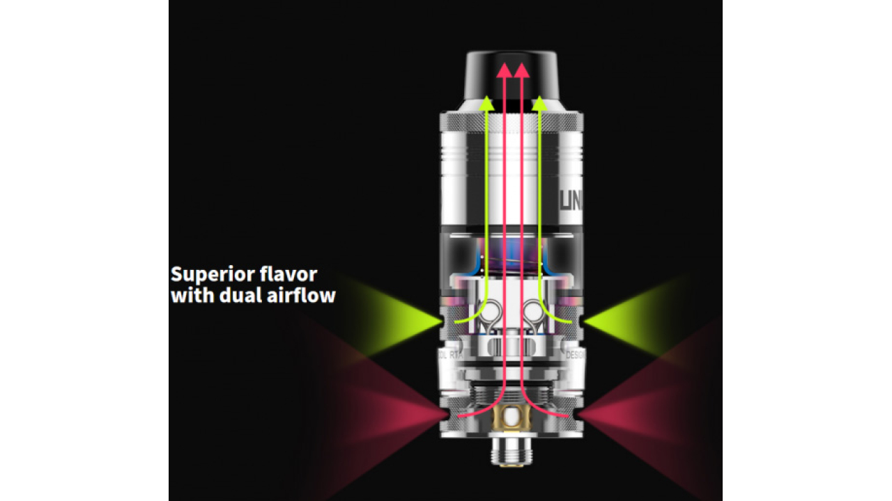Kizoku Unlimit RTA (2 in 1)